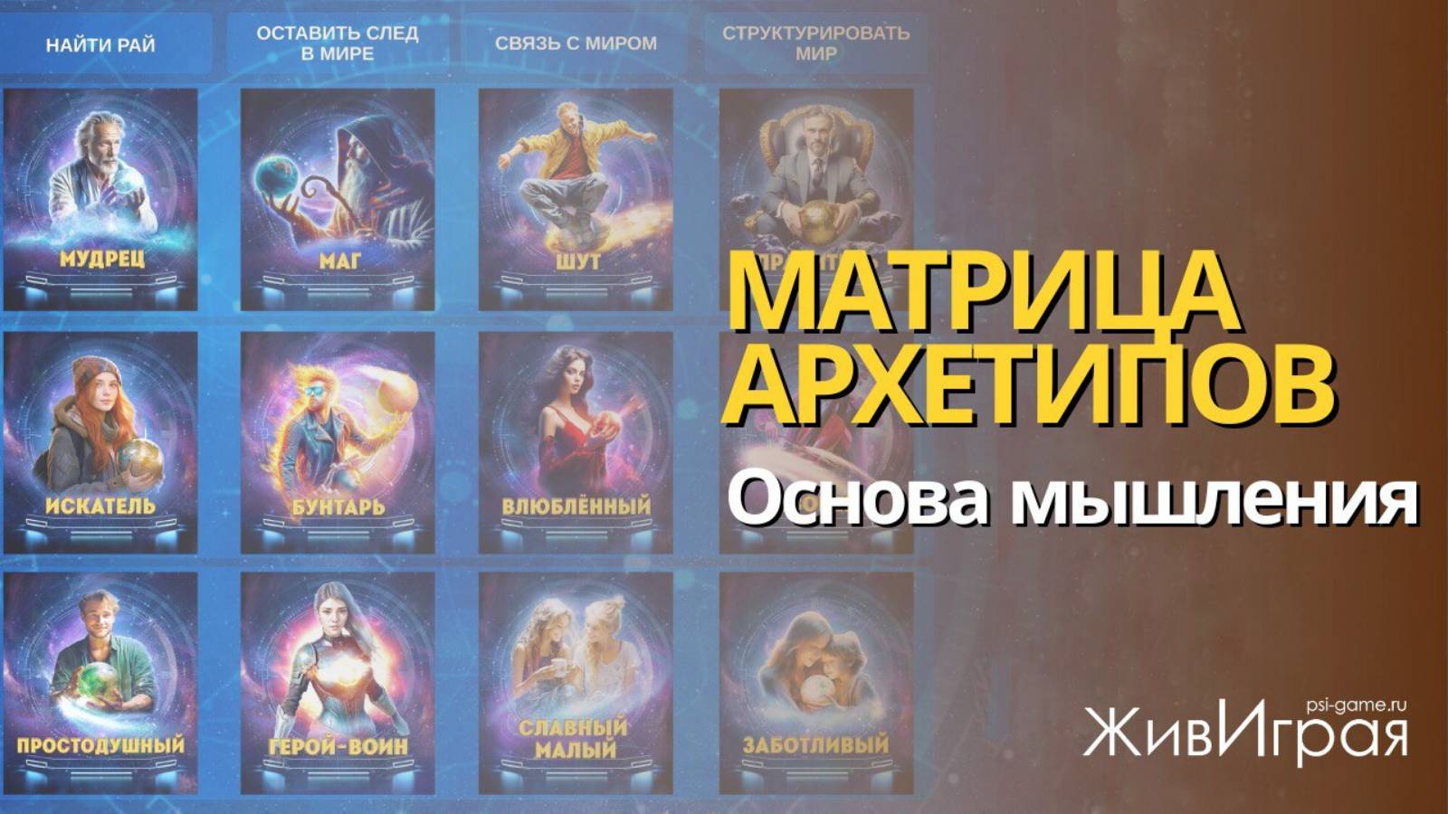 Матрица Архетипов Основа мышления