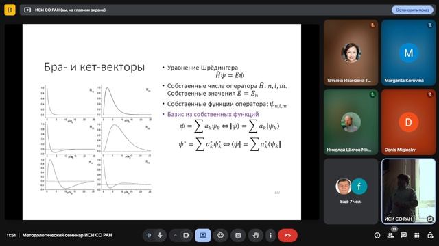 Методологический семинар ИСИ СО РАН. Заседание от 13 мая 2025 года
