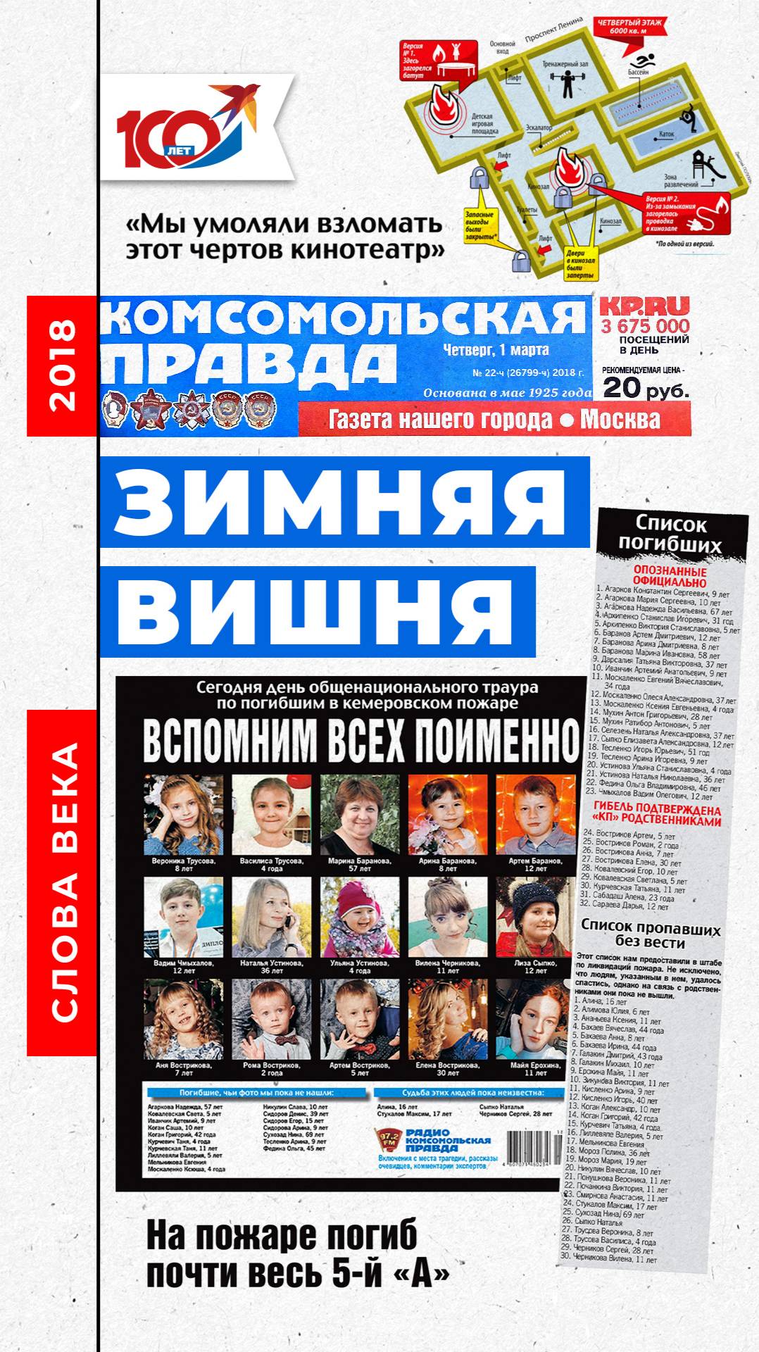 Слово 2018 года: «Зимняя вишня»