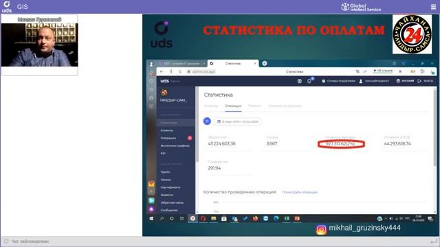 Чайхана "Тандыр-Самса"