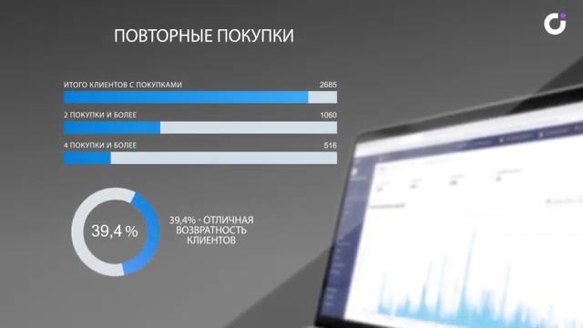 Кафе-кулинария "Бабулина вкуснятина"