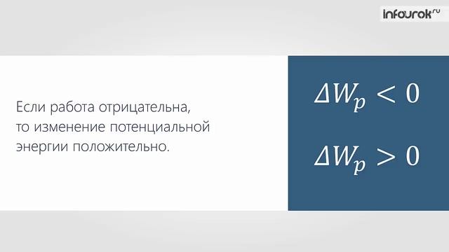 49. Потенциальная энергия заряженного тела в однородном электростатическом поле
