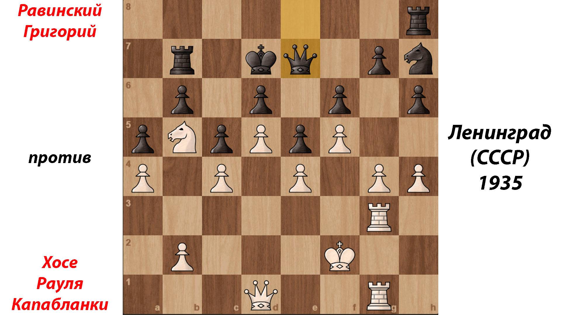 Равинский Григорий против Хосе Рауля Капабланки. Ленинград (СССР), 1935.