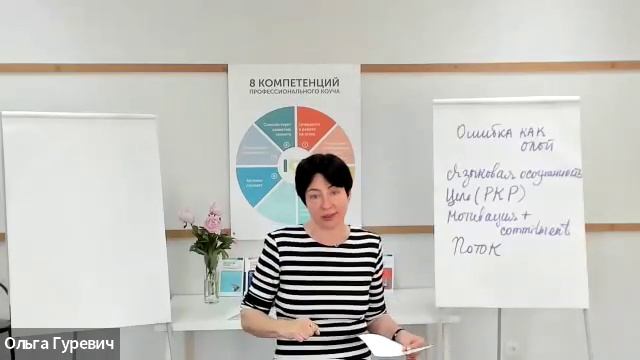 Мастерская - Как коучинг помогает в изучении языка?