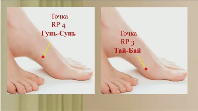 571 Инсулинорезистентность