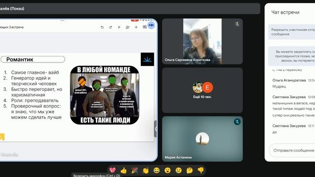 Обучение управляющих. Встреча №3. Типология сотрудников