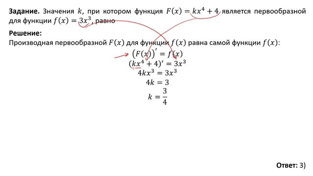 Задача с параметром на нахождение первообразной (А1)