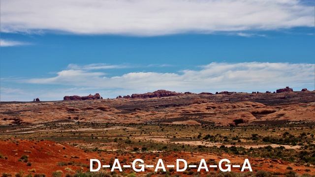 Country Rock Backing Track in D