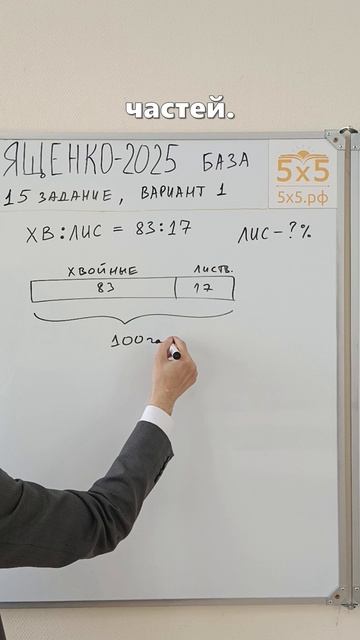 Ященко 2025, база, 15 задание (в12) #ЕГЭ #математика #школа