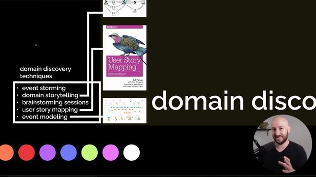 07. Domain Discovery Techniques