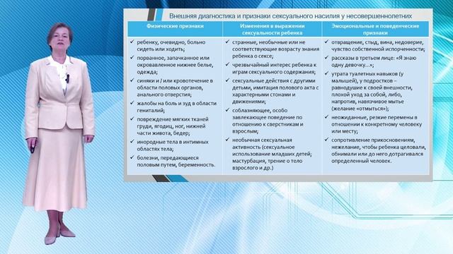 "Профилактика деструктивного поведения и виктимизации несовершеннолетних"