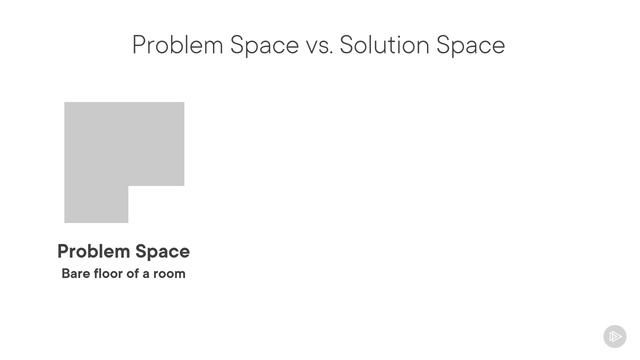 19. Conversation with Eric Evans on  Subdomains and Bounded Contexts