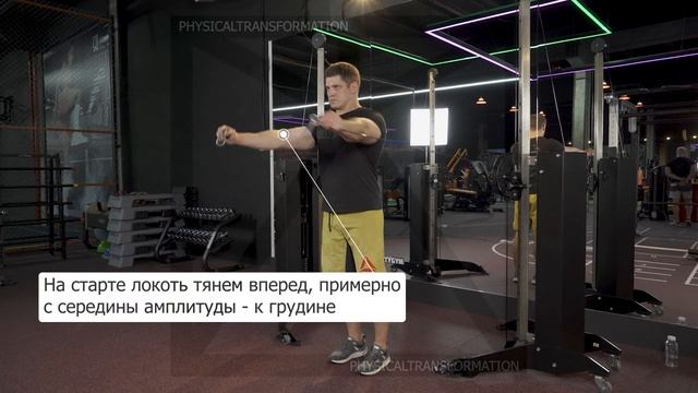 Сведения_в_узком_кроссовере_середина_грудины_Crossover_cable_fly