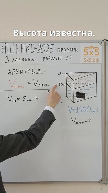 Ященко 2025, профиль, 3 задание (в12) #ЕГЭ #математика #школа #shorts
