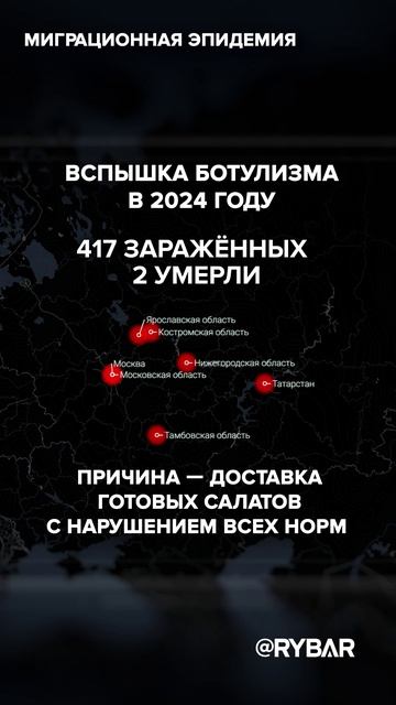 Зарубежная зараза: как мигранты заражают россиян