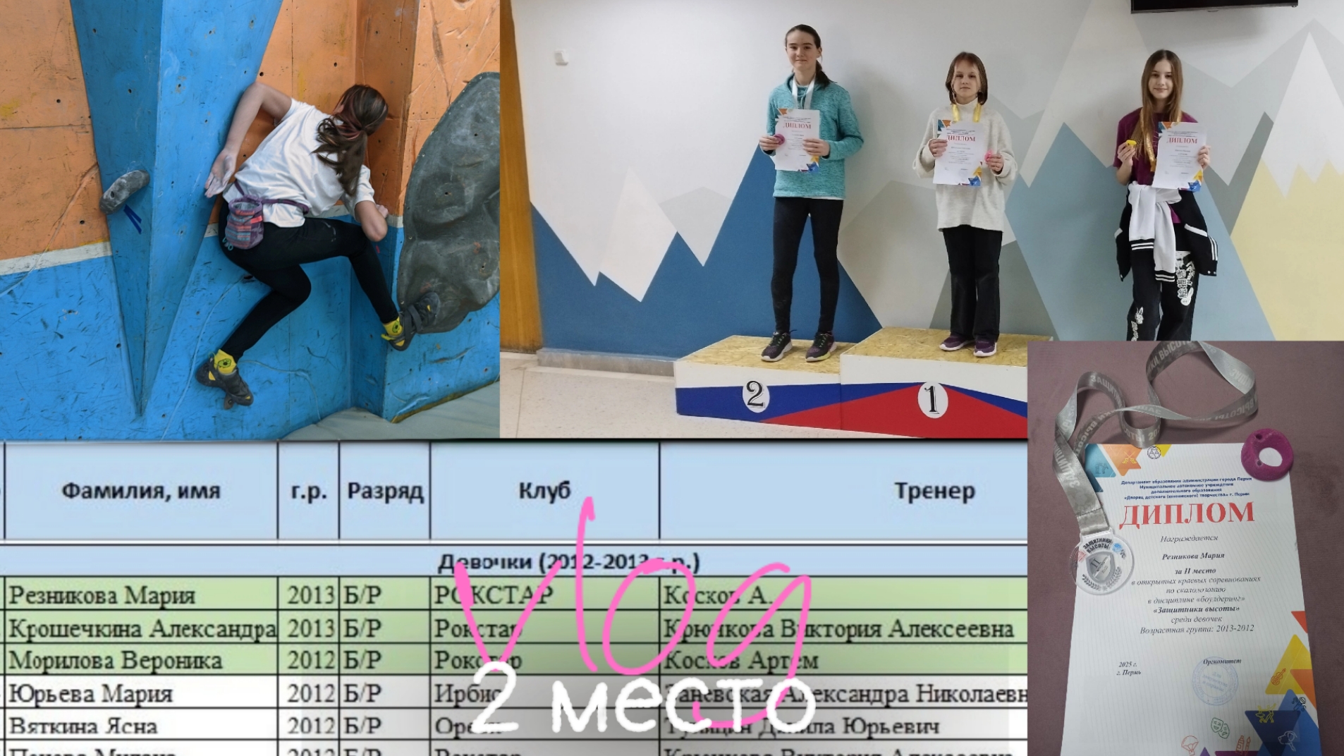 влог заняла 2 место на краевых соревнованиях по скалолазанию