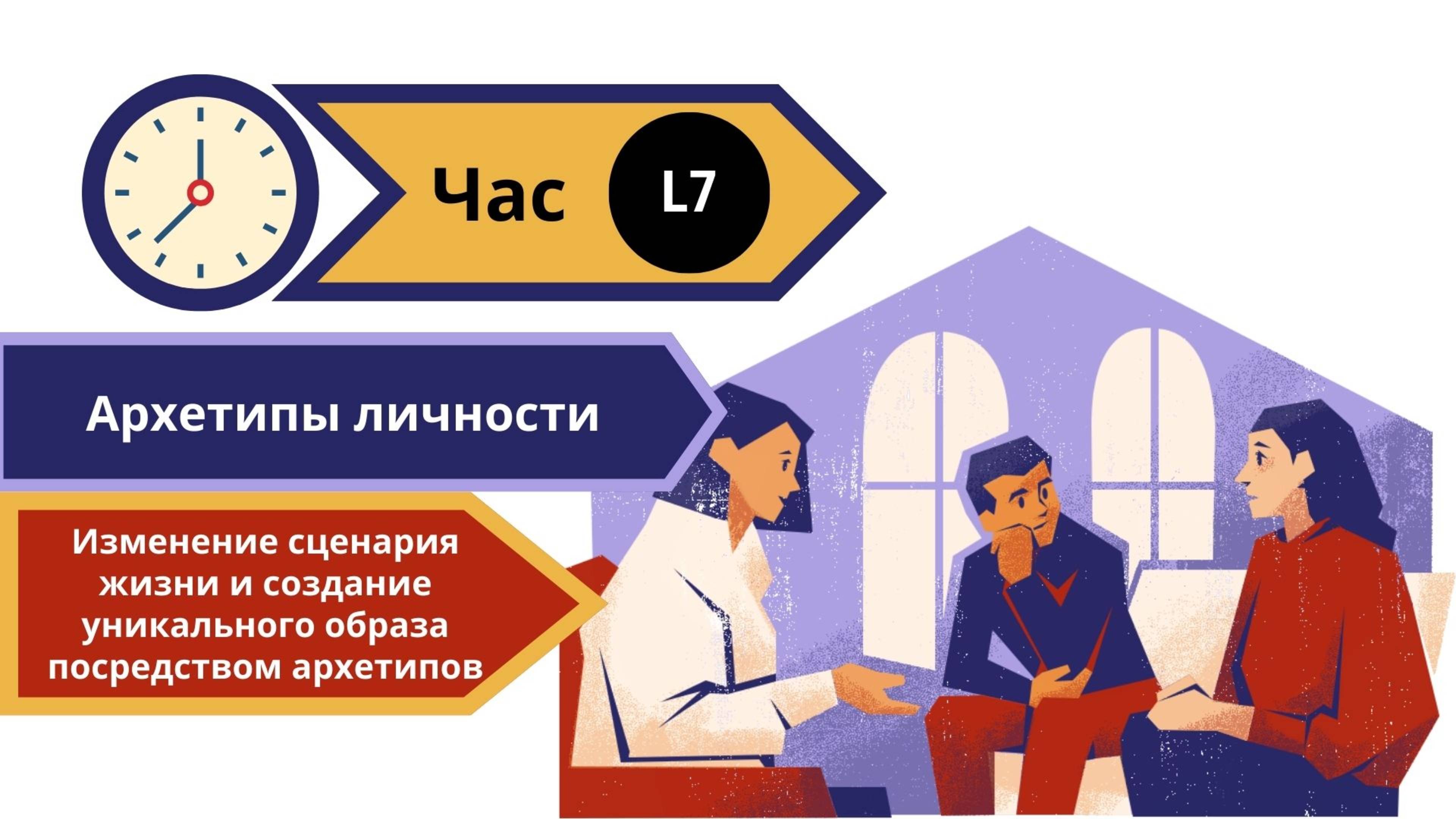 Час L7_ архитипы личности