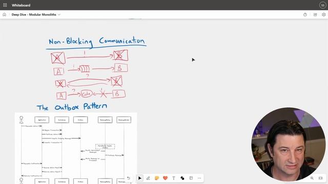 16. Key Takeaways (2)