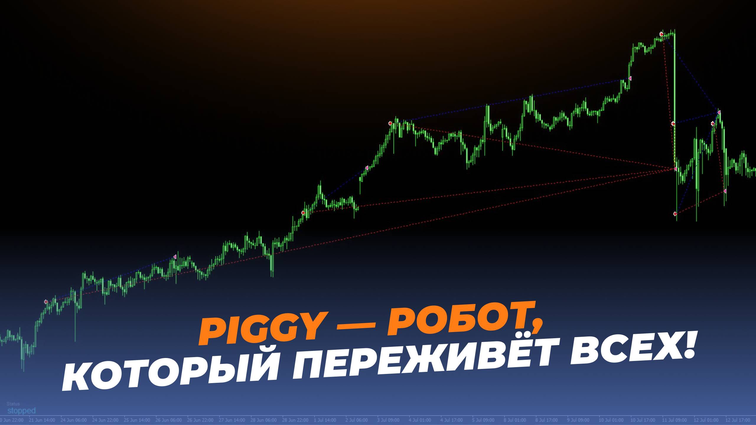 Рынок в крови — а он делает плюс. Без единого индикатора!