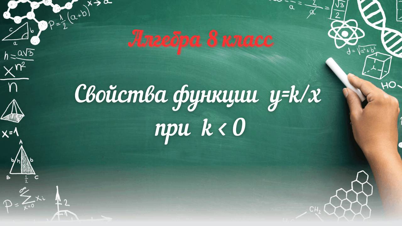 Свойства функции у=к/х при к ﹤ 0. Алгебра 8 класс