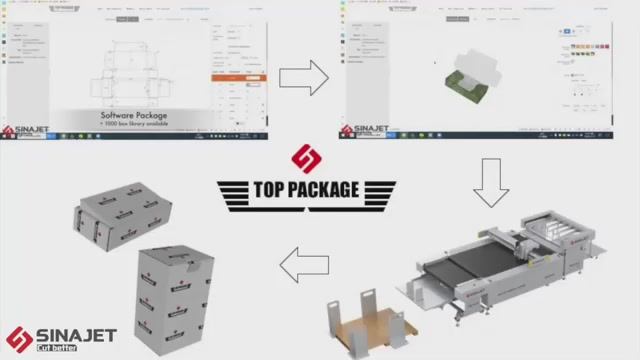Библиотека шаблонов картонных коробок для планшетных режущих плоттеров SINAJET