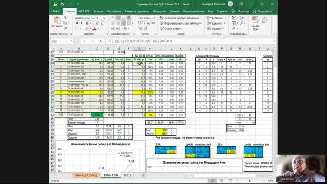 Оценка недвижимости на малоактивных рынках, т.н. "Задача Шогина" — решение Д.Д. Кузнецова 2025-05-23
