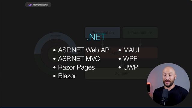 0018_Presentation_Layer_Frameworks_in_NET