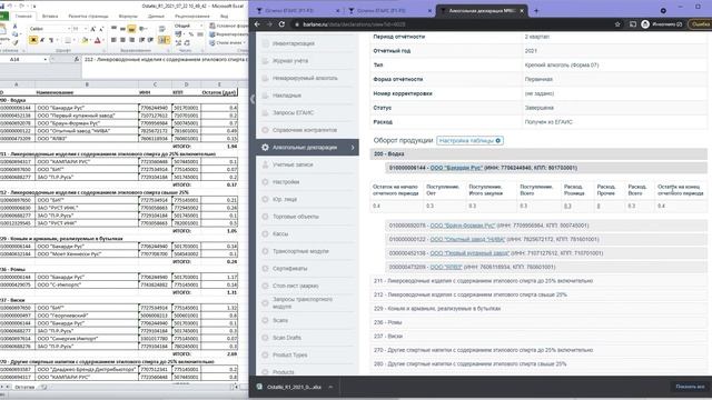 Как выровнять остатки алкогольной декларации и ЕГАИС 22.07.2021