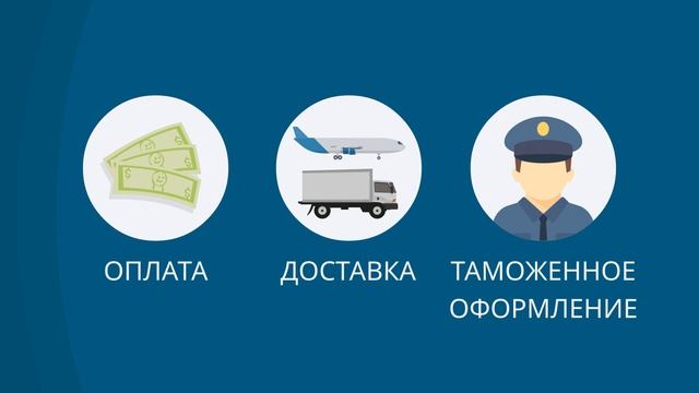 Импорт товаров в Россию и Экспорт товаров из России под ключ | ВЭД | Международный бизнес