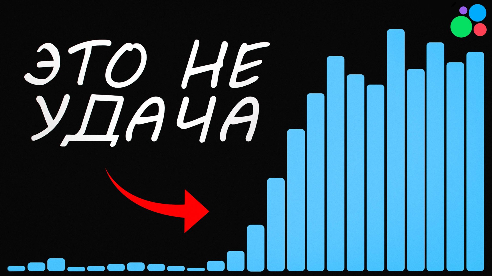 Новые Продавцы: СДЕЛАЙТЕ ЭТО и Алгоритмы Авито Полюбят Вас!
