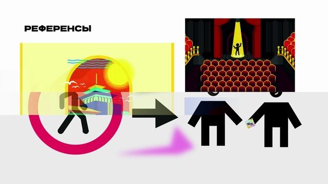 Работы групп 2.3 и 2.4.  Студия графического дизайна