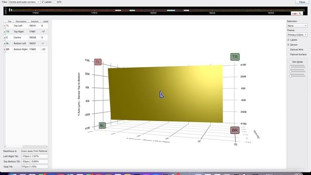 KStars ⧸ Ekos Introduction to the Aberration Inspector