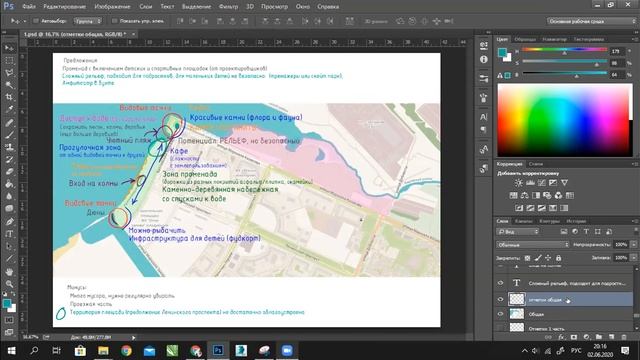 Соучаствующее Проектирование с жителями, Каменный Берег, речка Красненькая. Центр Компетенций ЛО.