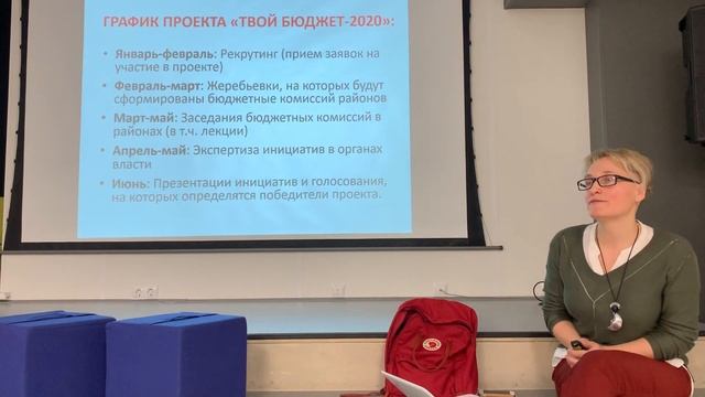 Татьяна Шишова (1): как устроен Проект / Твой Бюджет 2020 / Партисипаторное бюджетирование