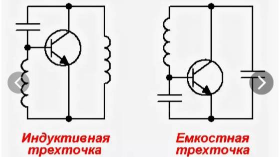 Индуктивная трехточка. Генера́тор Ха́ртли.