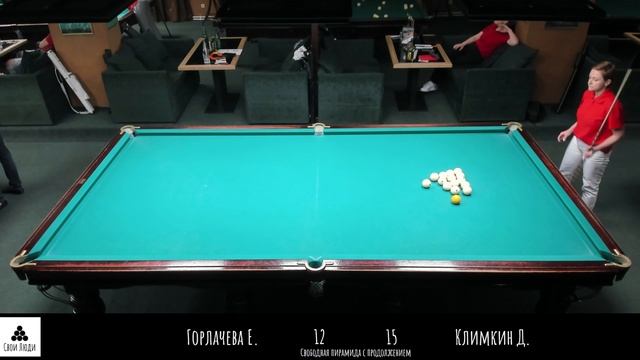 Горлачева Е. Климкин Д.