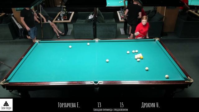 Горлачева Е. Дрокин Н.