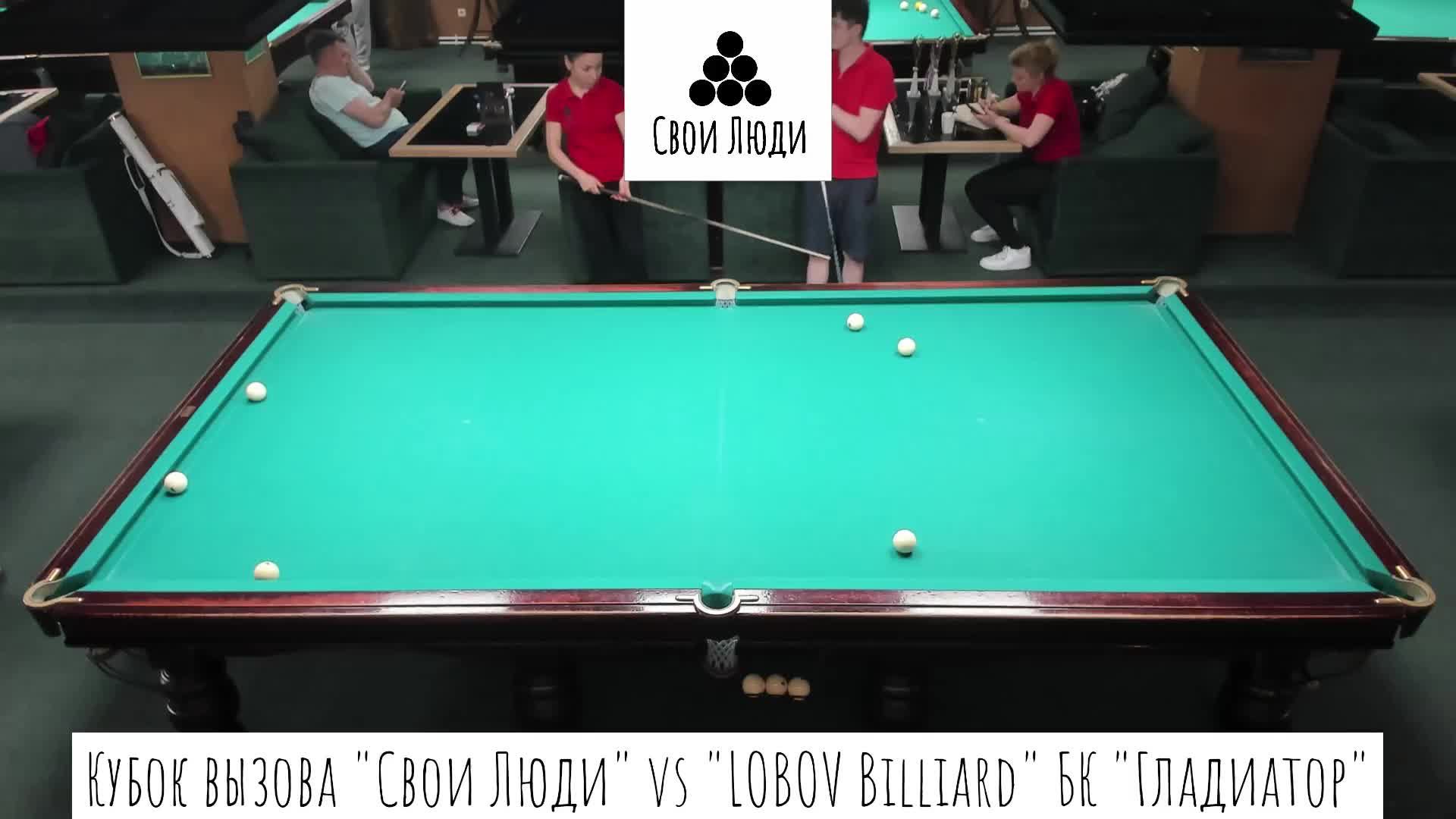Кубок вызова "Свои Люди" vs "LOBOV Billiard" БК "Гладиатор"