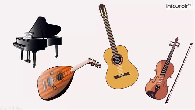 9. Вынужденные колебания. Резонанс