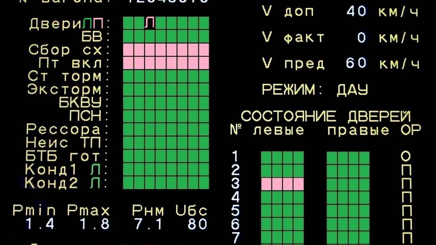 Не закрылись двери в вагоне