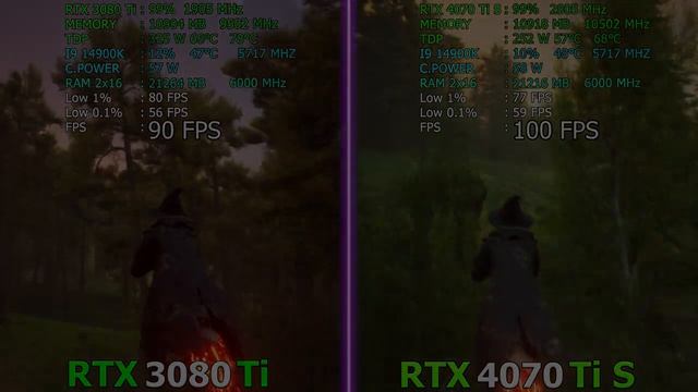 RTX 4070 Ti Super 16 GB vs RTX 3080 Ti 12 GB - сравнение в 10 играх