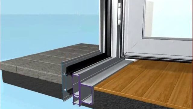 3D door profile modeling