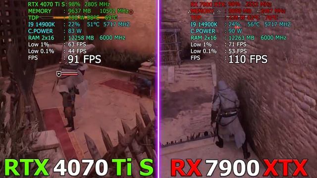 NEW RTX 4070 Ti Super 16 GB против RX 7900 XTX - сравнение в 10 играх (4K)