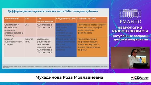 13. Мухадинова Р.М. - Клинический случай спинальной мышечной атрофии с точковой ампутацией