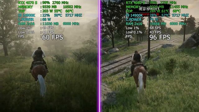 RTX 4070 Super vs RTX 4080 Super - сравнение в популярных играх