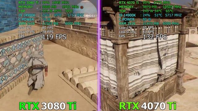 RTX 4070 Ti против RTX 3080 Ti - сравнение в 2К