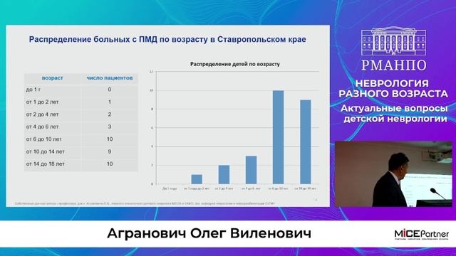 11. Агранович О.В. - Сага о потерянном времени и мышцах...