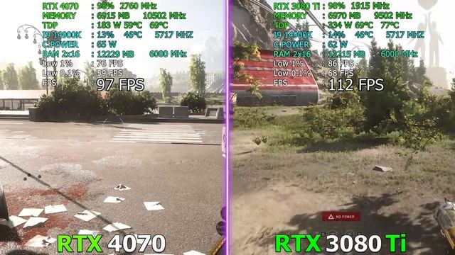 RTX 4070 против RTX 3080 Ti - сравнение в 10 популярных играх