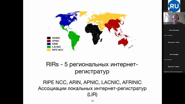 Управление интернетом: участники процесса и площадки - лекция Михаила Медриша