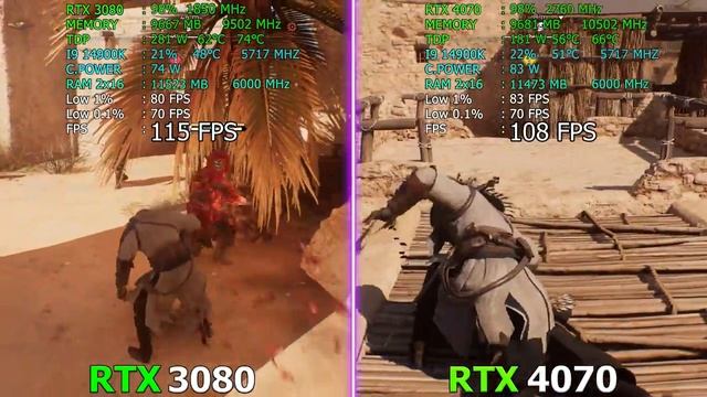 RTX 4070 против RTX 3080 - Какая лучше для 2k?